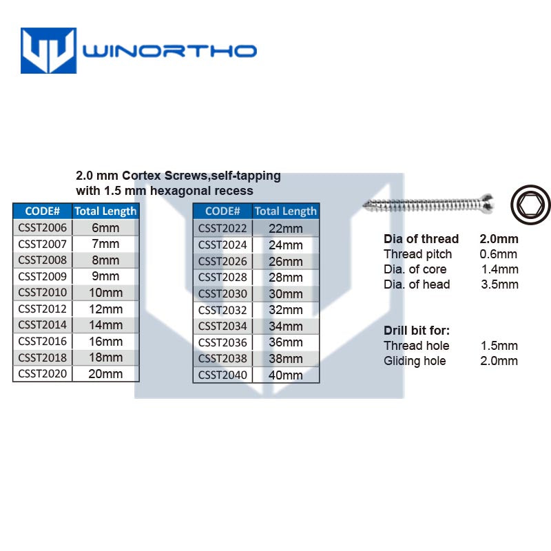2.0mm stainless steel cortical screws vet veterinary locking pet ortho ...